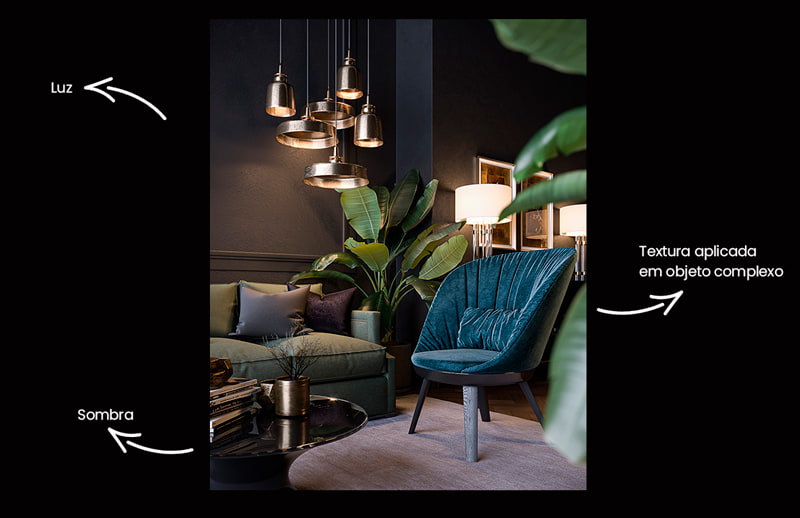 PAGINA VENDAS – ARCHX – Eder Xavier